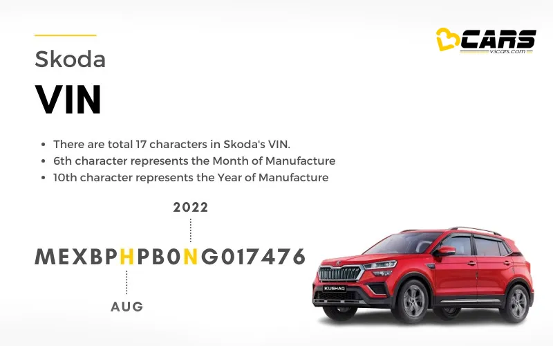 Check / Decode Skoda Car VIN Number & Manufacturing Date