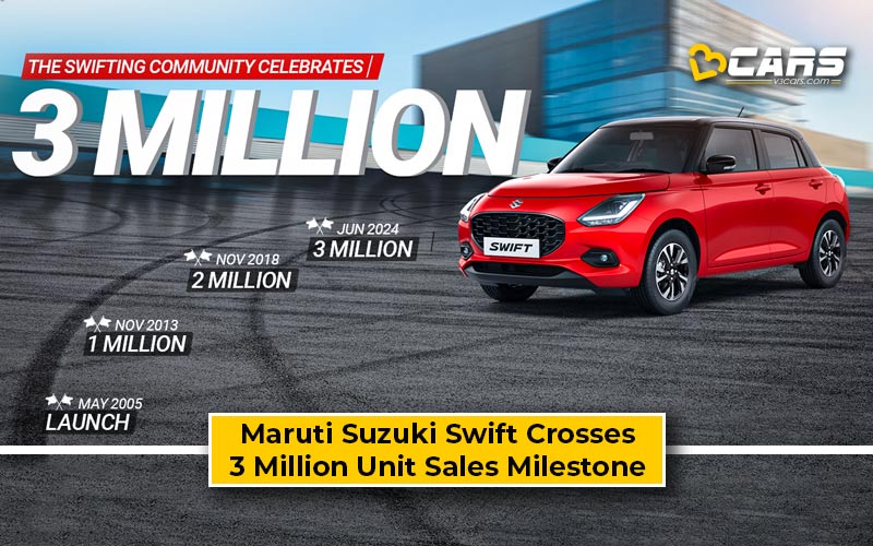Maruti Suzuki Swift Achieves 3 Million Unit Sales Milestone