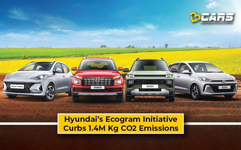 Hyundai's EcoGram: Green Initiative Saves 1.4M kg CO2 (Press Release)